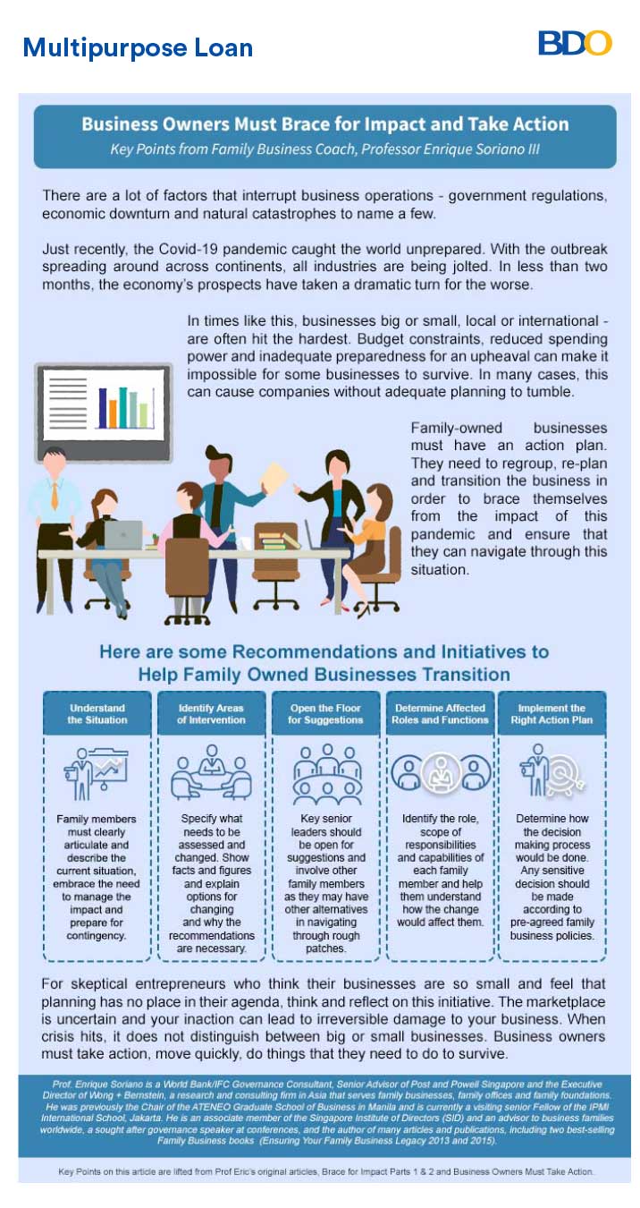 Multipurpose Loan | BDO Unibank, Inc.